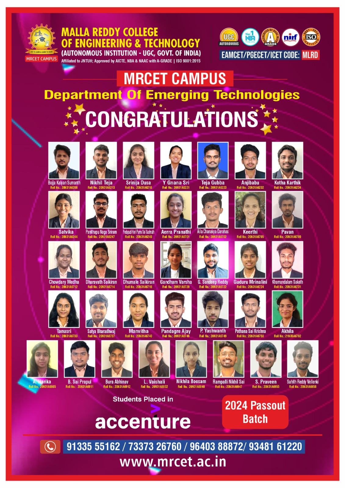 Malla Reddy College of Engineering and Technology