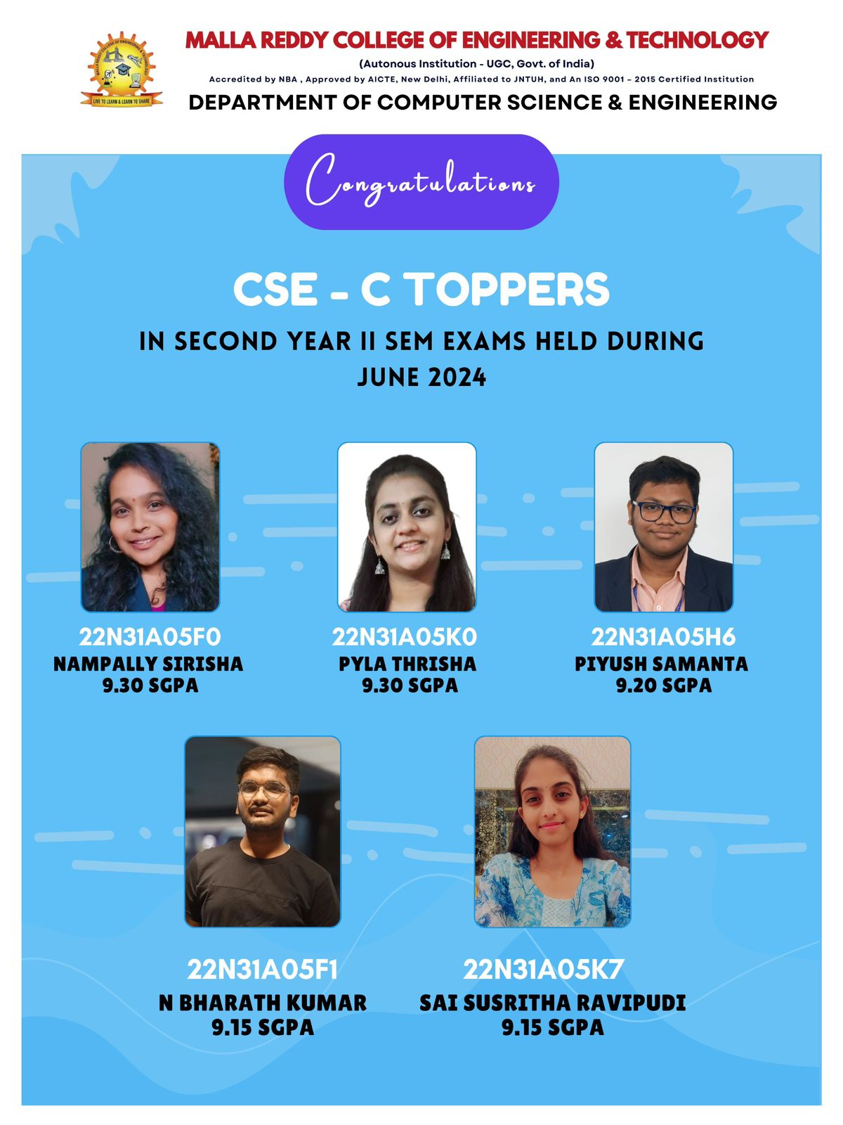 Malla Reddy College of Engineering and Technology