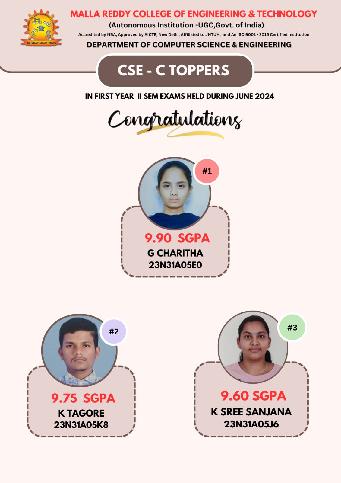 Malla Reddy College of Engineering and Technology