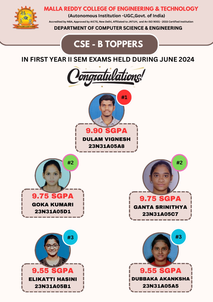 Malla Reddy College of Engineering and Technology