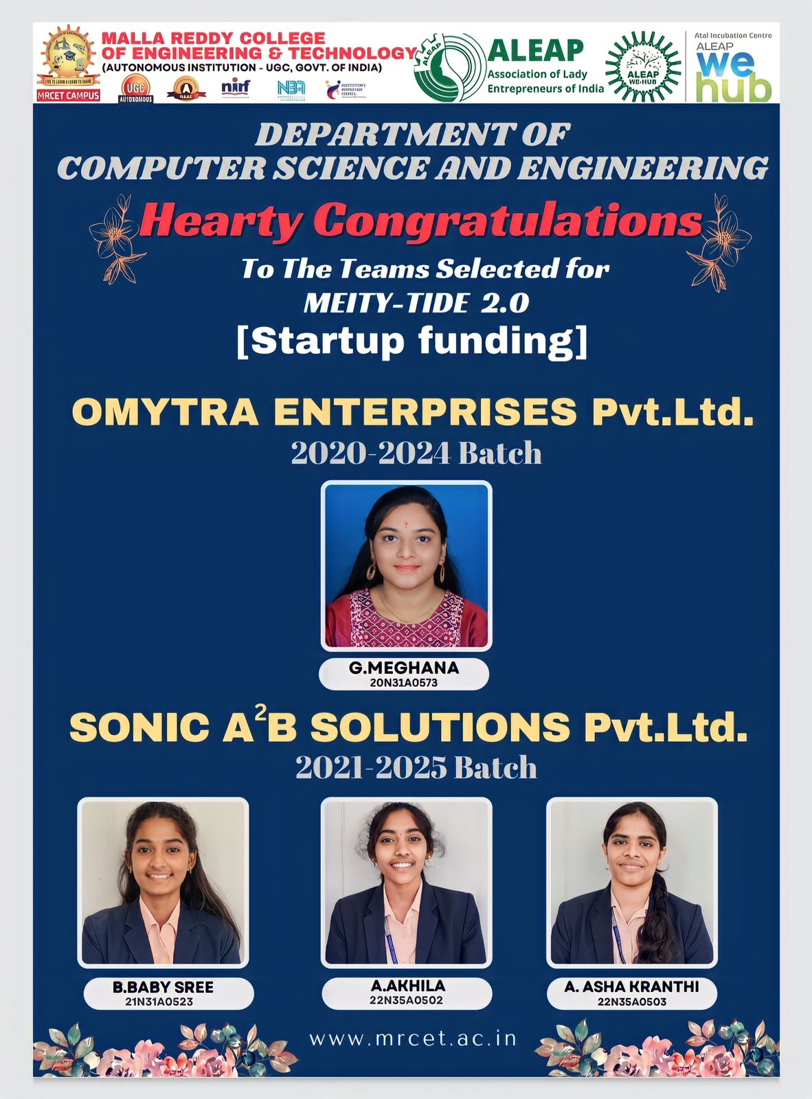 Malla Reddy College of Engineering and Technology