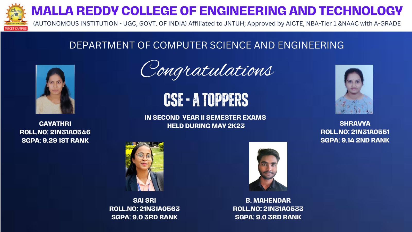 Malla Reddy College of Engineering and Technology