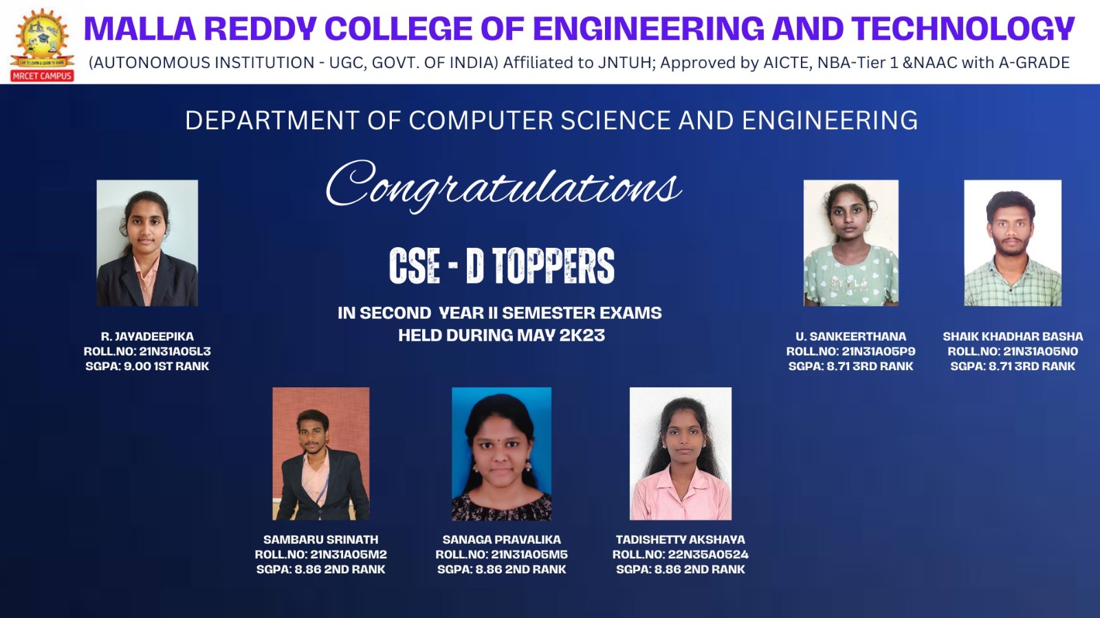 Malla Reddy College of Engineering and Technology
