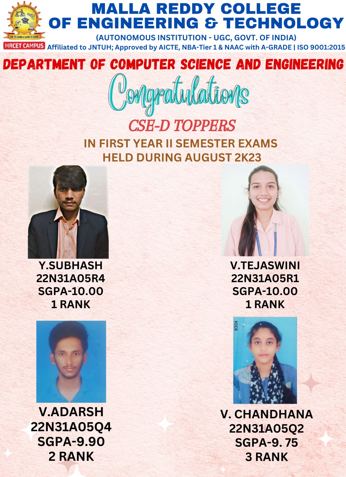 Malla Reddy College of Engineering and Technology